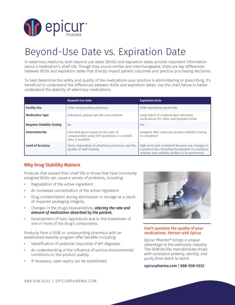 Why are Drug Expiration Dates Important to Your Veterinary Practices ...