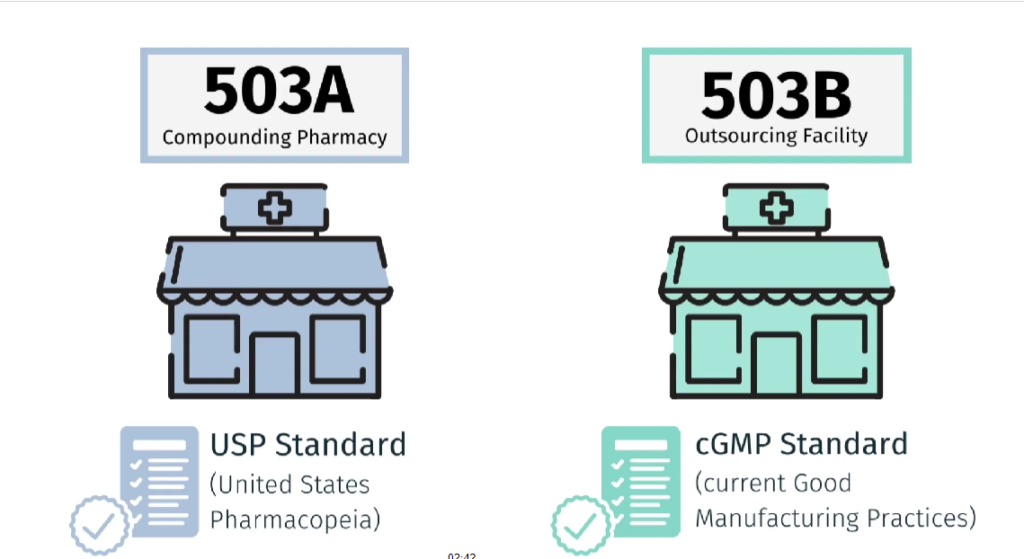503A Vs 503B Epicur Pharma 503A Vs 503B Epicur Pharma